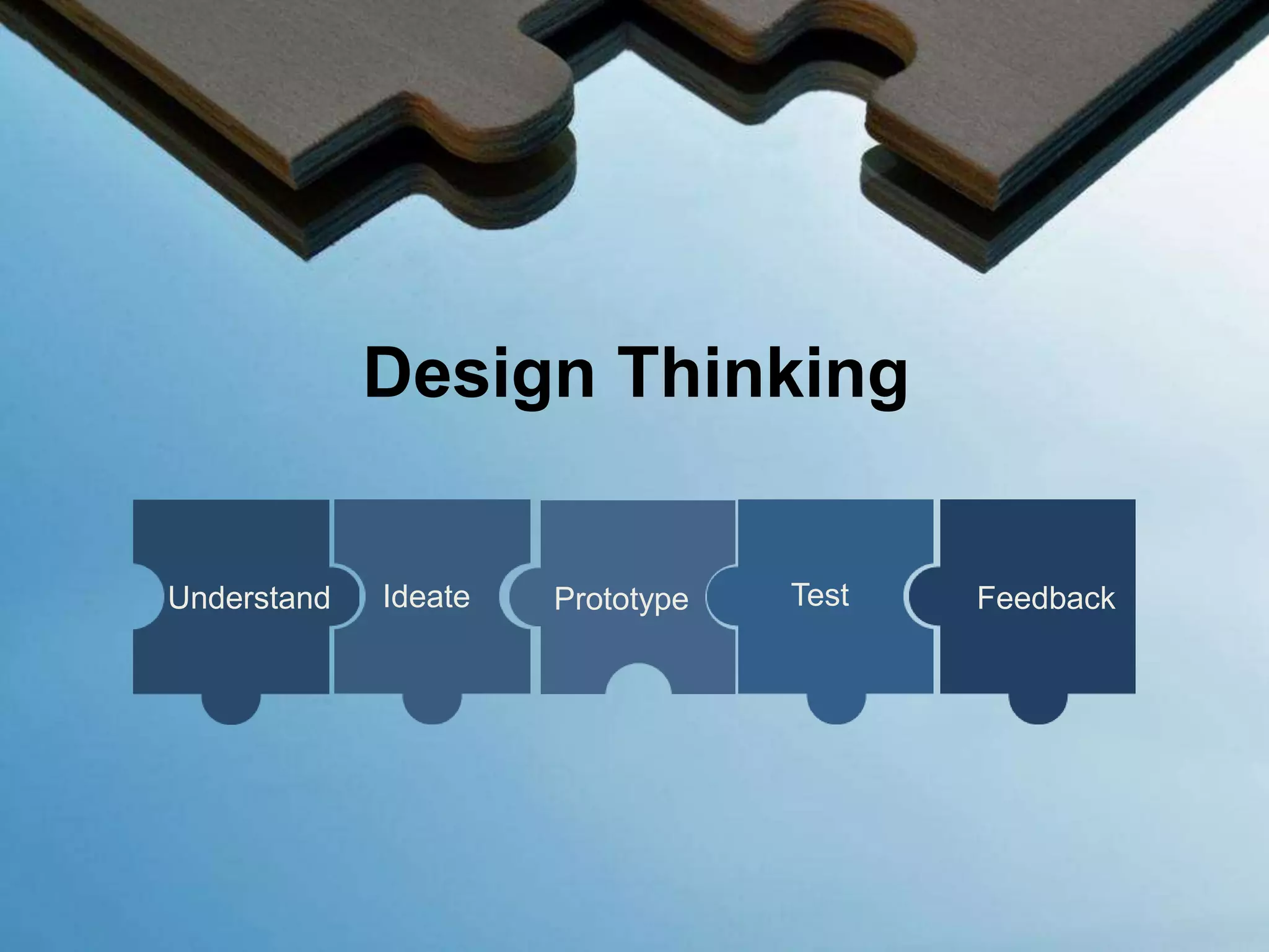 Design thinking | PPTX