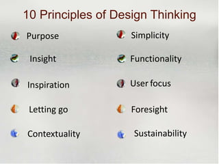Design thinking | PPTX