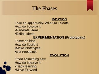 Design thinking | PPT