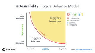 How to Solve any Problems? | PDF