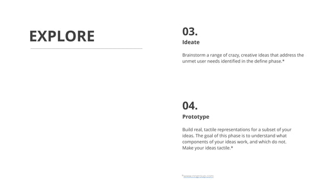 Introduction to Design Thinking | PPT