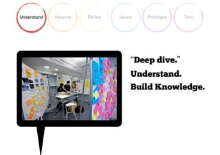 Design thinking | PDF | Technology & Computing