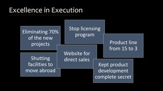 Design thinking - Apple | PPTX