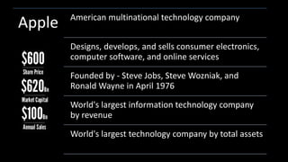 Design thinking - Apple | PPTX