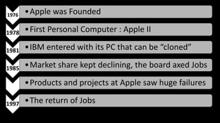 Design thinking - Apple | PPTX