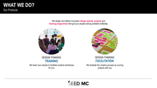 Design Thinking | PPTX