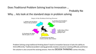 Design Thinking - Entrepreneurship & Innovation | PPTX