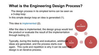 Design thinking | PPT