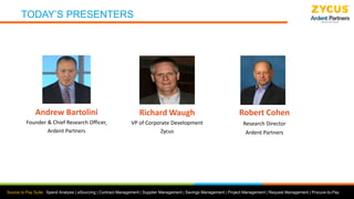 Design thinking | PPT