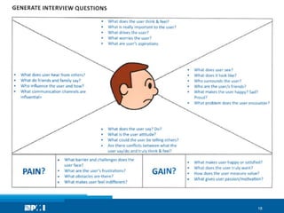 Design thinking | PPT