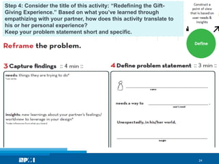 Design thinking | PPT