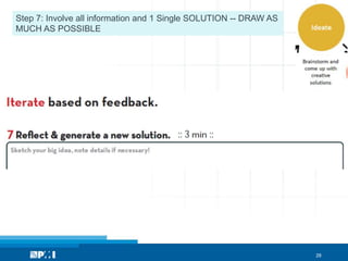 Design thinking | PPT