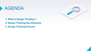 Design thinking | PPT