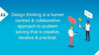Design thinking | PPT