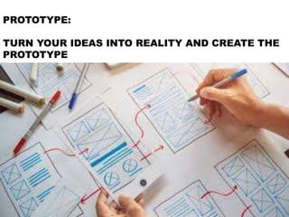 Design Thinking | PPTX