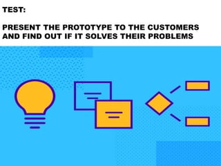 Design Thinking | PPTX