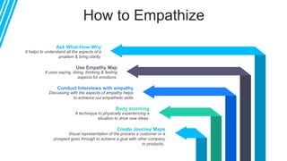 Design Thinking | PPT | Free Download