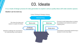 Design Thinking | PPT | Free Download