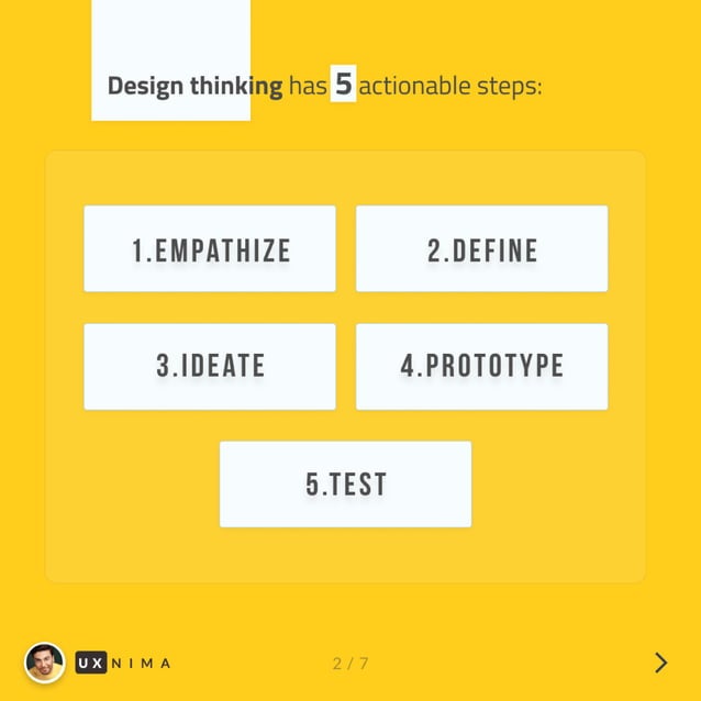 Design thinking | PDF