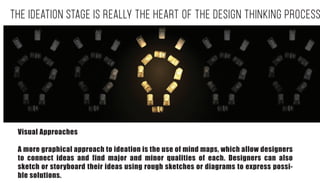 Design thinking | PPT
