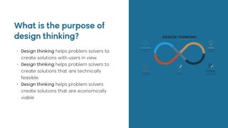 Design Thinking.pptx