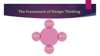 DESIGN THINKING.pptx