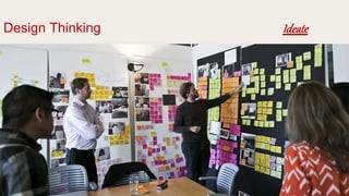 Design Thinking.pptx