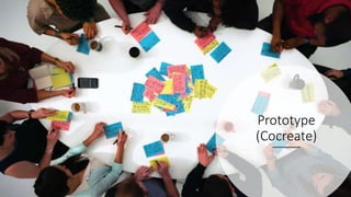 Design THinking.pptx