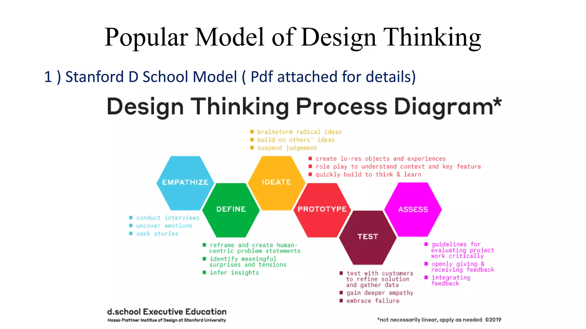 DESIGN THINKING.pptx