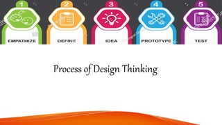 DESIGN THINKING.pptx