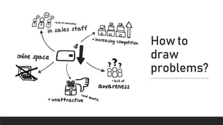 Design Thinking.pptx