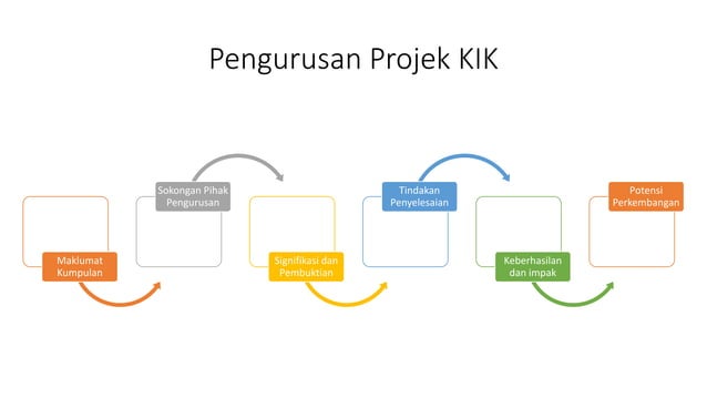 DESIGN THINKING.pptx