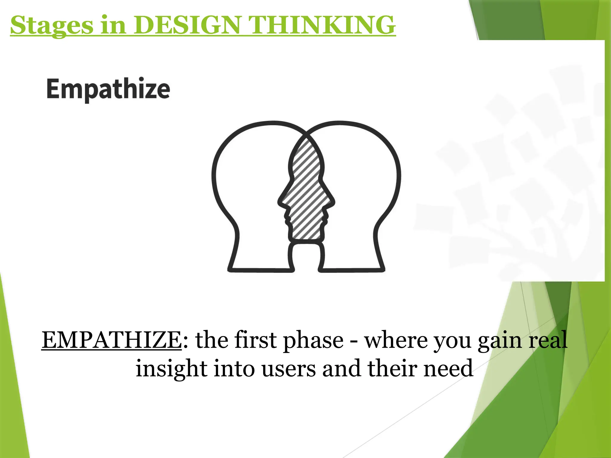 Design Thinking for new business Starters.pptx