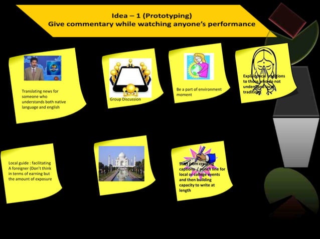 Design thinking empathy.define, ideate, prototype and test | PPT