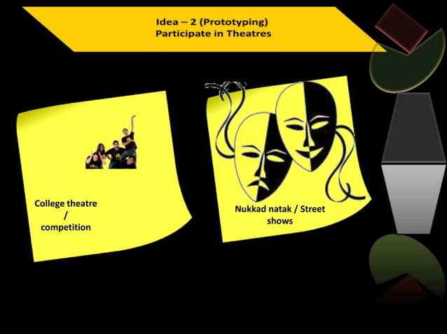 Design thinking empathy.define, ideate, prototype and test | PPT