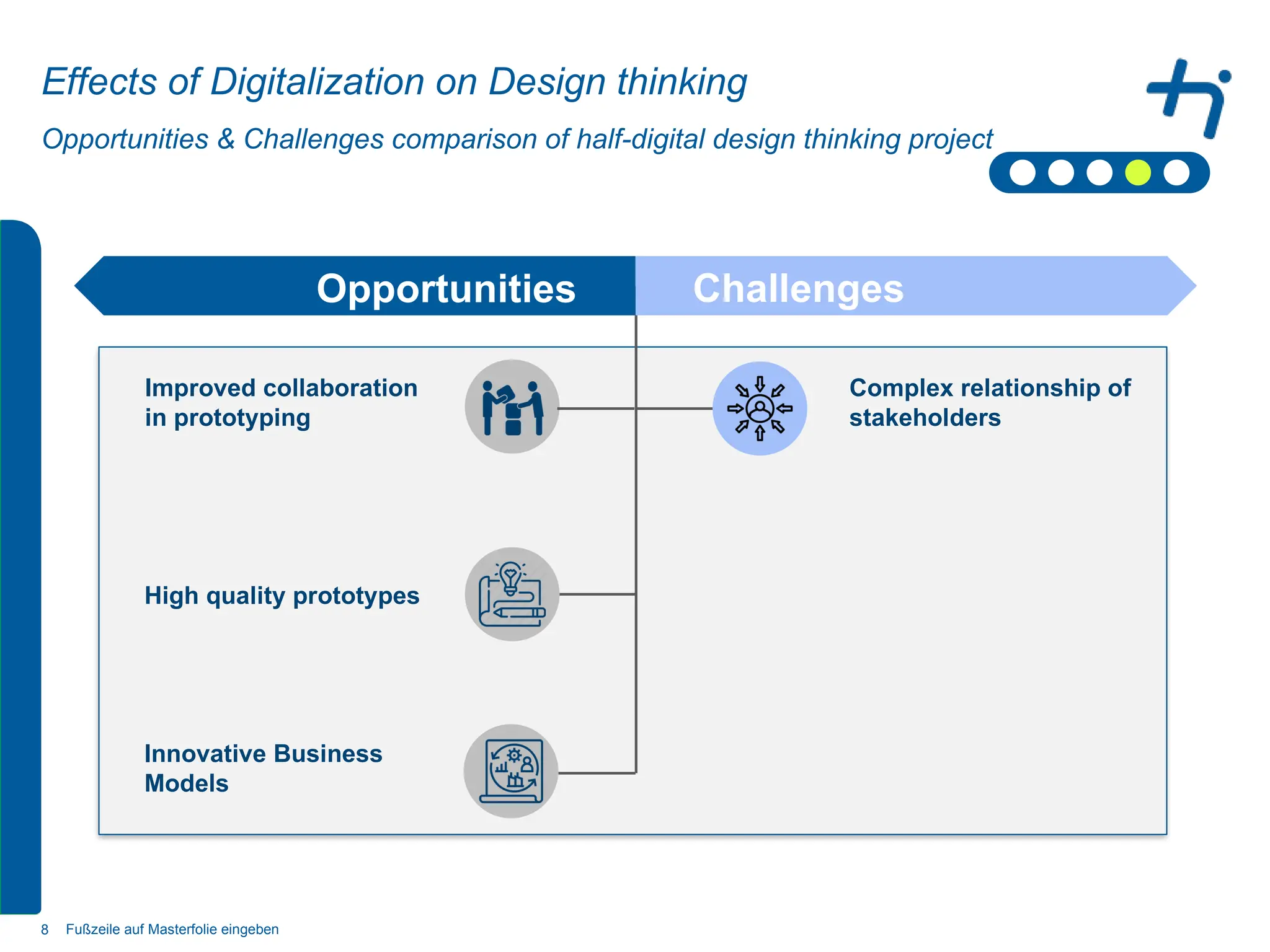 Design Thinking - Conceptual Framework with Examples | PPTX