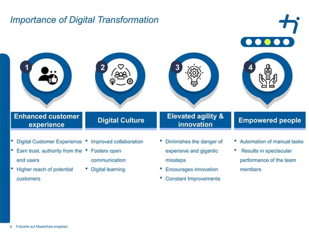 Design Thinking - Conceptual Framework with Examples | PPTX
