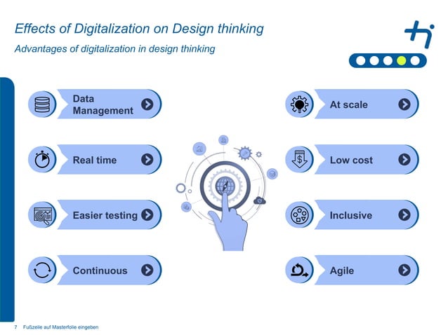 Design Thinking - Conceptual Framework with Examples | PPTX
