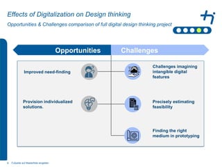 Design Thinking - Conceptual Framework with Examples | PPTX