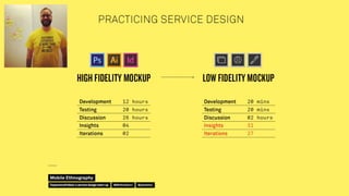 Design thinking ... For Hackathons | PPT | Free Download