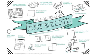 Design thinking ... For Hackathons | PPT