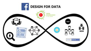 Design thinking ... For Hackathons | PPT