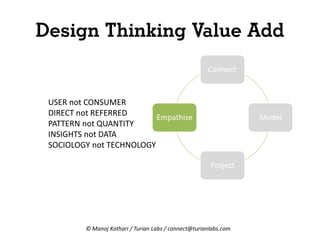 Design Thinking - how does it add value - a different take | PDF