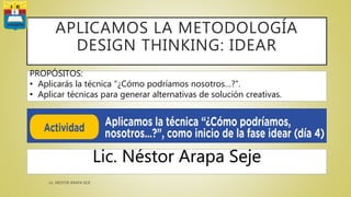 Design thinking: idear 1 | PPTX