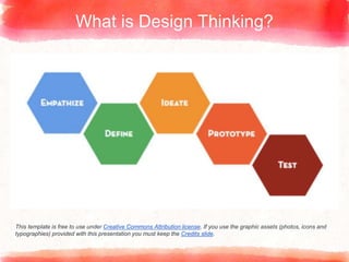 Design Thinking Intro. | PPTX | Education