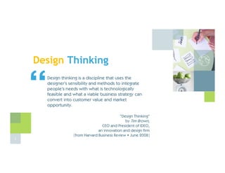 An Introduction to Design Thinking Concept | PDF