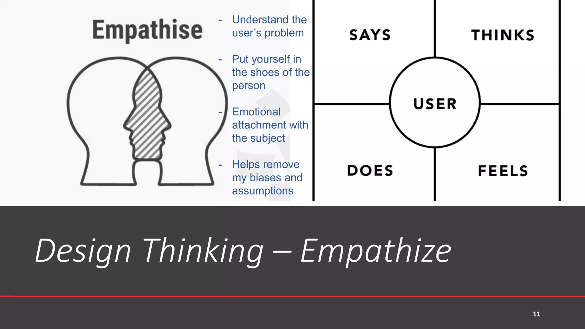Design Thinking - Introduction | PPT