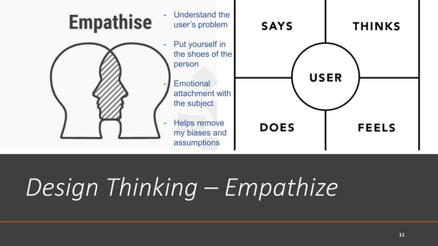 Design Thinking - Introduction | PPT