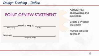 Design Thinking - Introduction | PPT