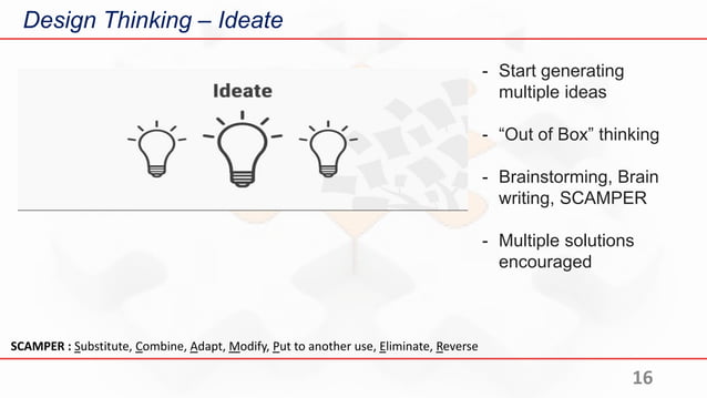 Design Thinking - Introduction | PPT